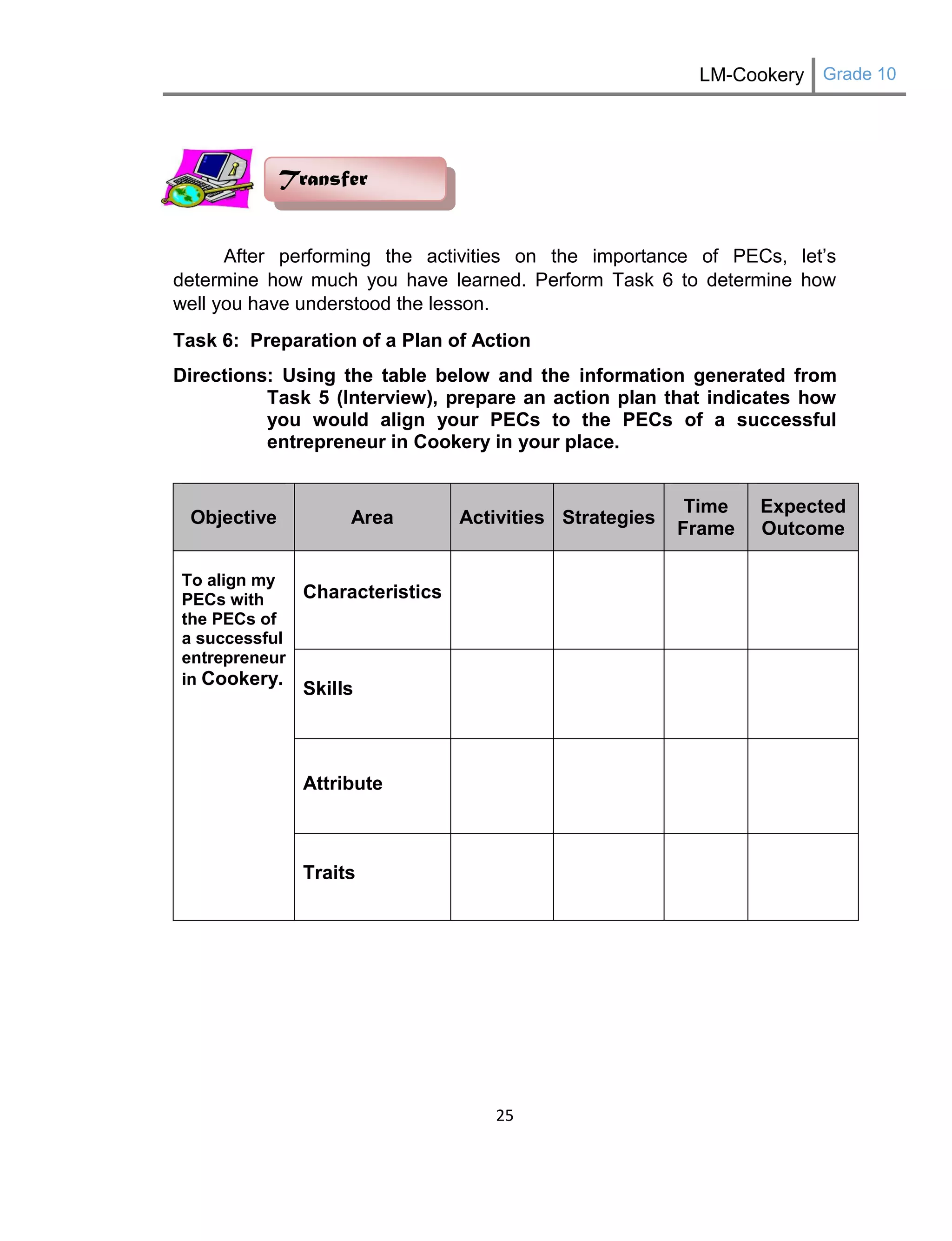 Learning Module Cookery Grade 10 | PDF