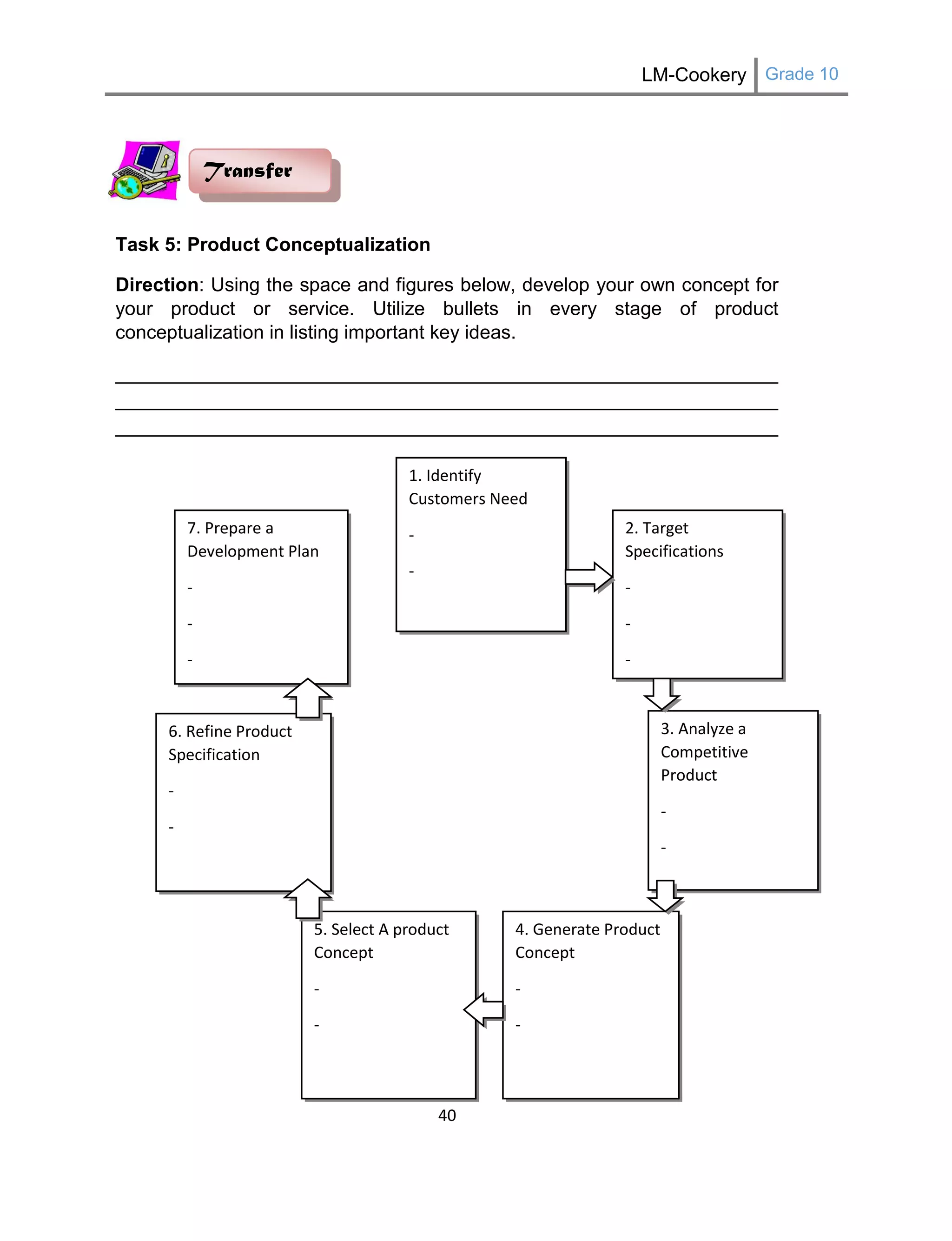 Learning Module Cookery Grade 10 | PDF