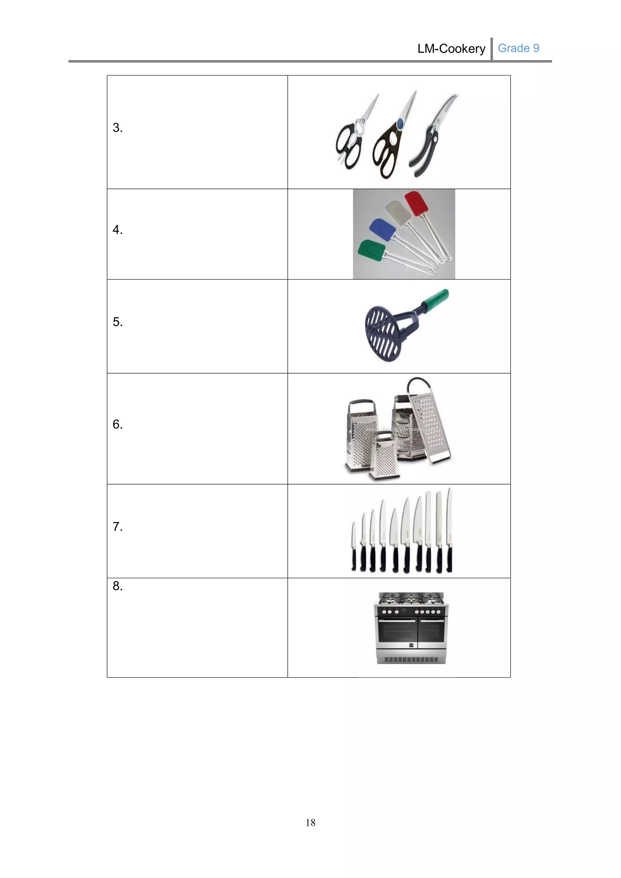 Learning Module Cookery G9 | PDF
