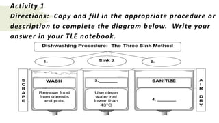 Cookery lesson 5 dishwashing method.pptx