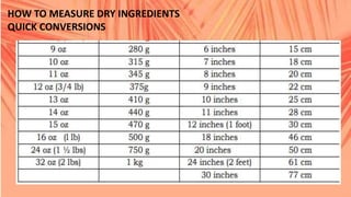 COOKERY_MODULE5.pptx