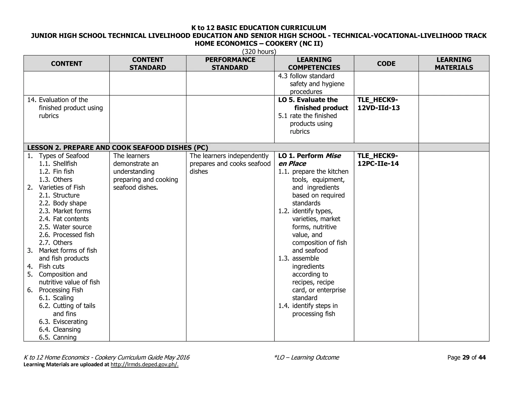 Cookery nc ii cg | PDF