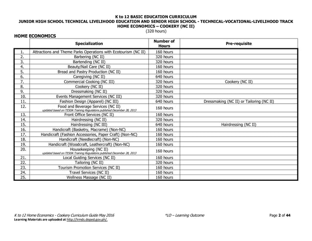 Cookery nc ii cg | PDF