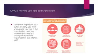 Cookery NC II Lesson 1 Introduction to .pptx