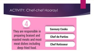 Cookery NC II Lesson 1 Introduction to .pptx