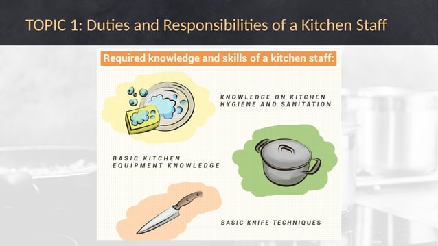 Cookery NC II Lesson Introduction 2.pptx