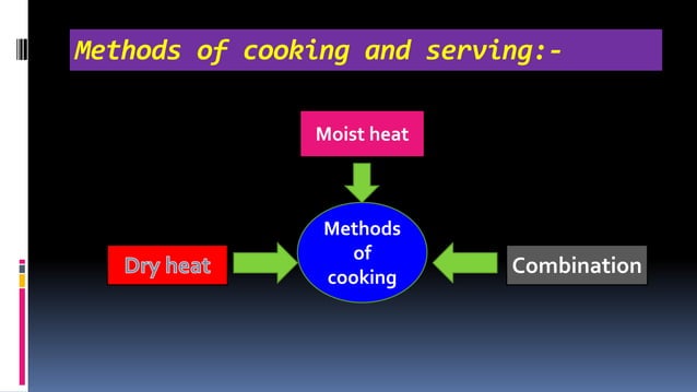 Cookery rules and preservation of nutrients | PPTX | Cooking | Food & Drink