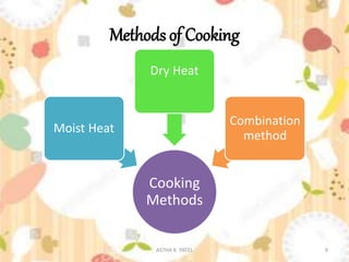 Methods of Cooking | PPTX