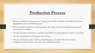 business plan of shakes and salads bar from operational insight | PPTX