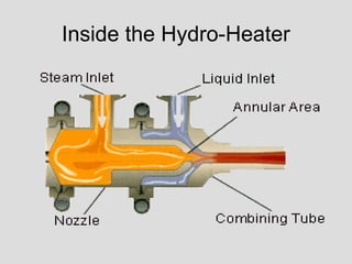 Cook flow power 1 | PPT