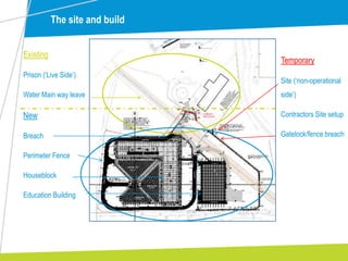 Cookham Wood Lean & Mean Jane Foulkes | PPTX | Civil Engineering ...