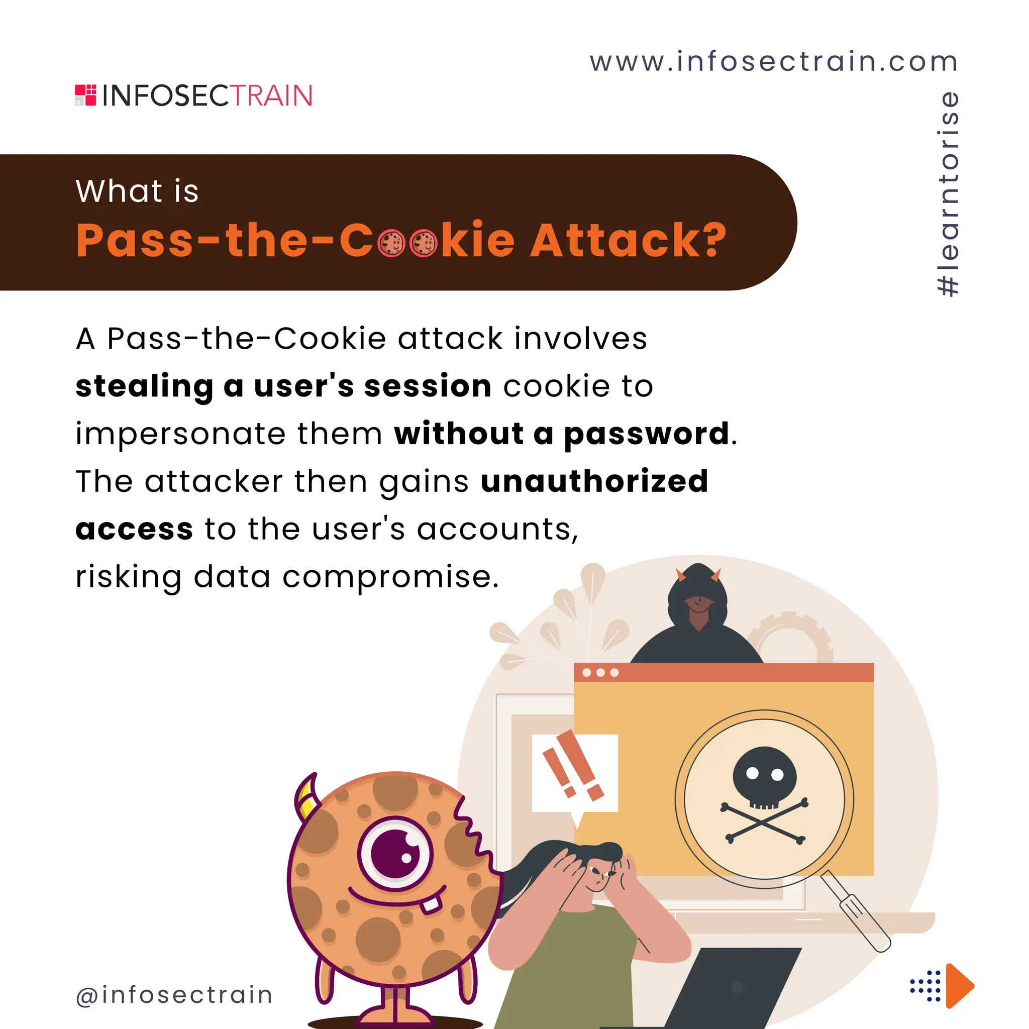 Cookie Attack.pdf