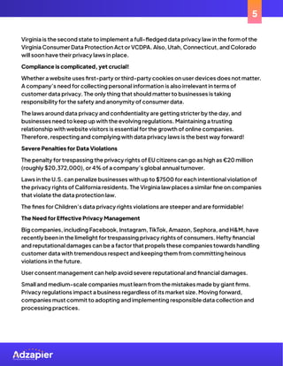 Cookie Consent and Authorized Data Collection_Mar23.pdf