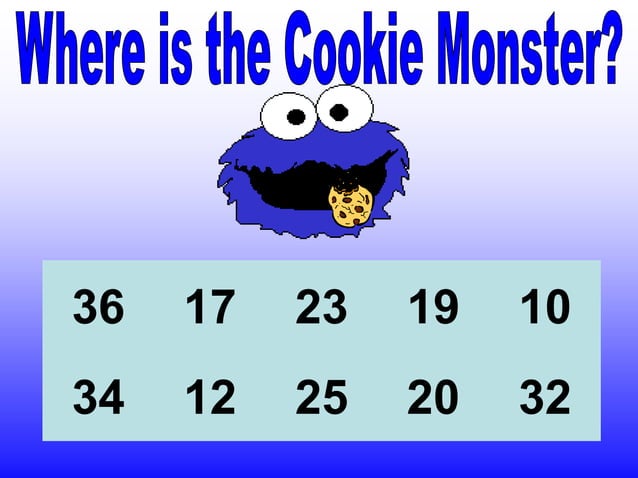 Cookie Monster NUMBERS | PPT