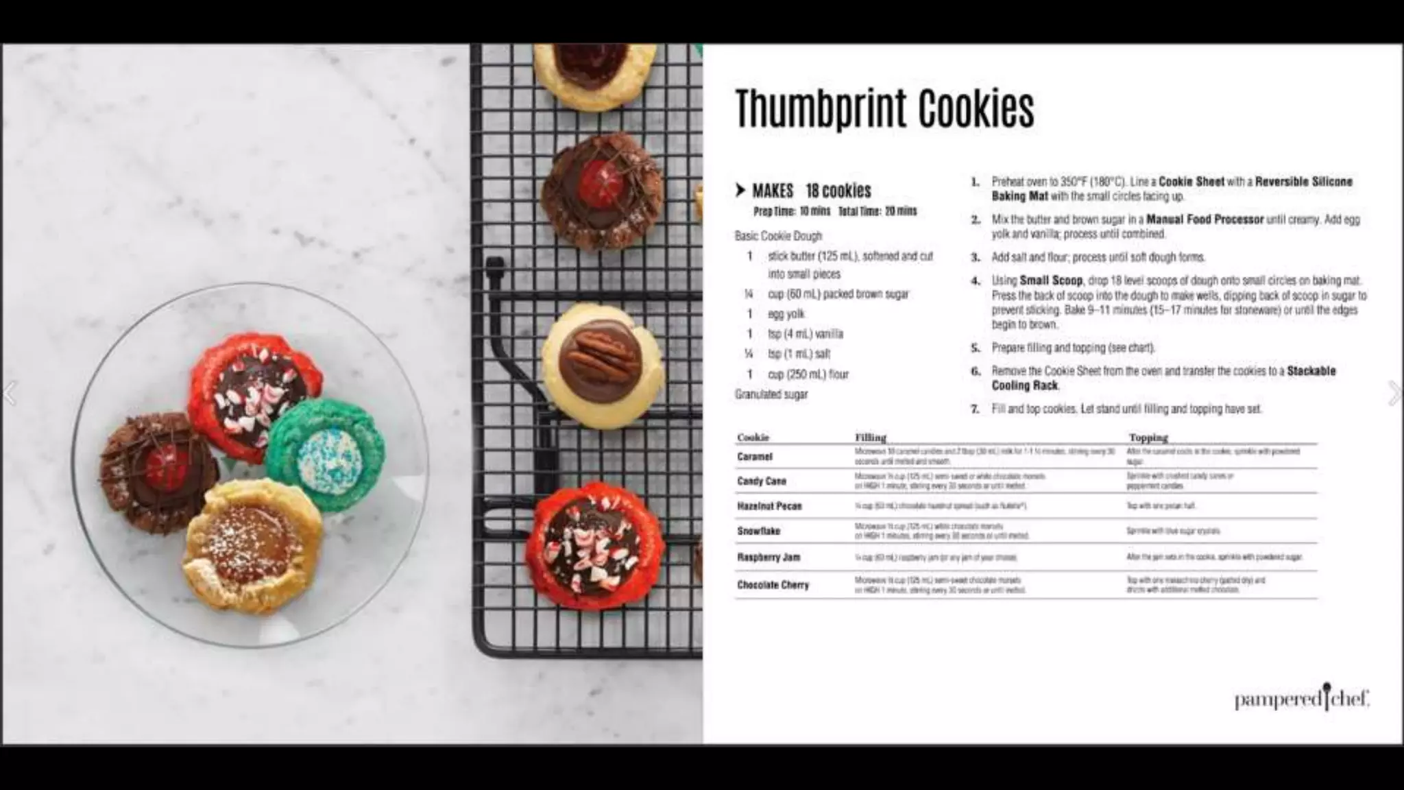 Cookie recipe slide show | PPTX