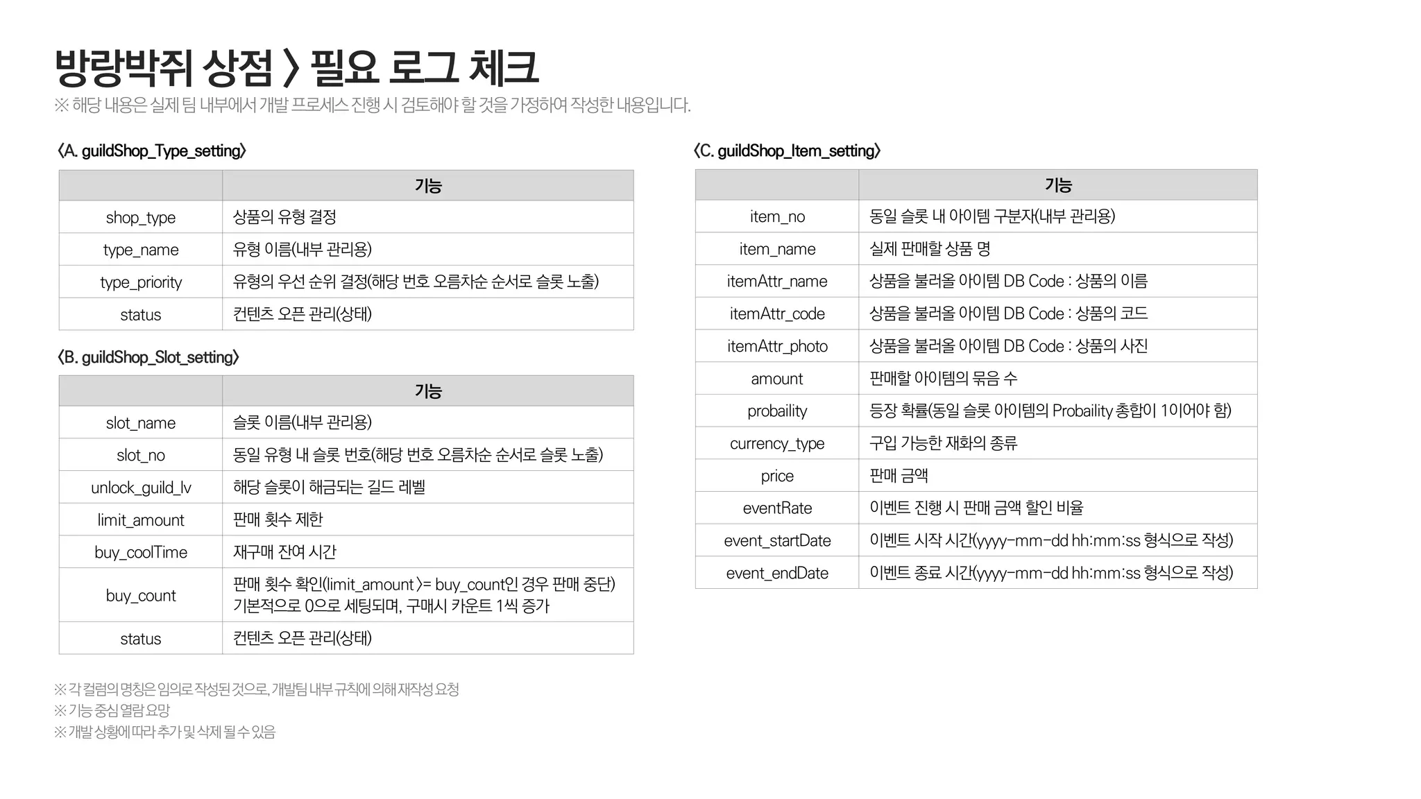 길드탐험 및 방랑박쥐상점 컨텐츠 역기획서 | PDF