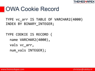 APEX & Cookie Monster | PPTX