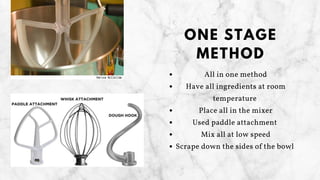 CHAPTER 4 COOKIES (BAKING AND PASTRY) | PPT