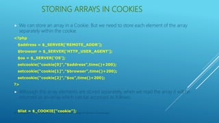 Cookies-PHP | PPTX