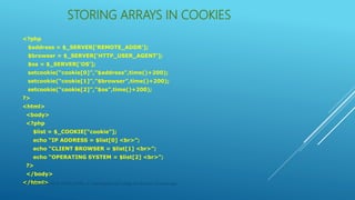 Cookies-PHP | PPTX