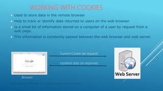 Cookies-PHP | PPTX