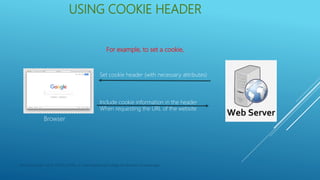 Cookies-PHP | PPTX