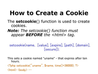 cookies.ppt