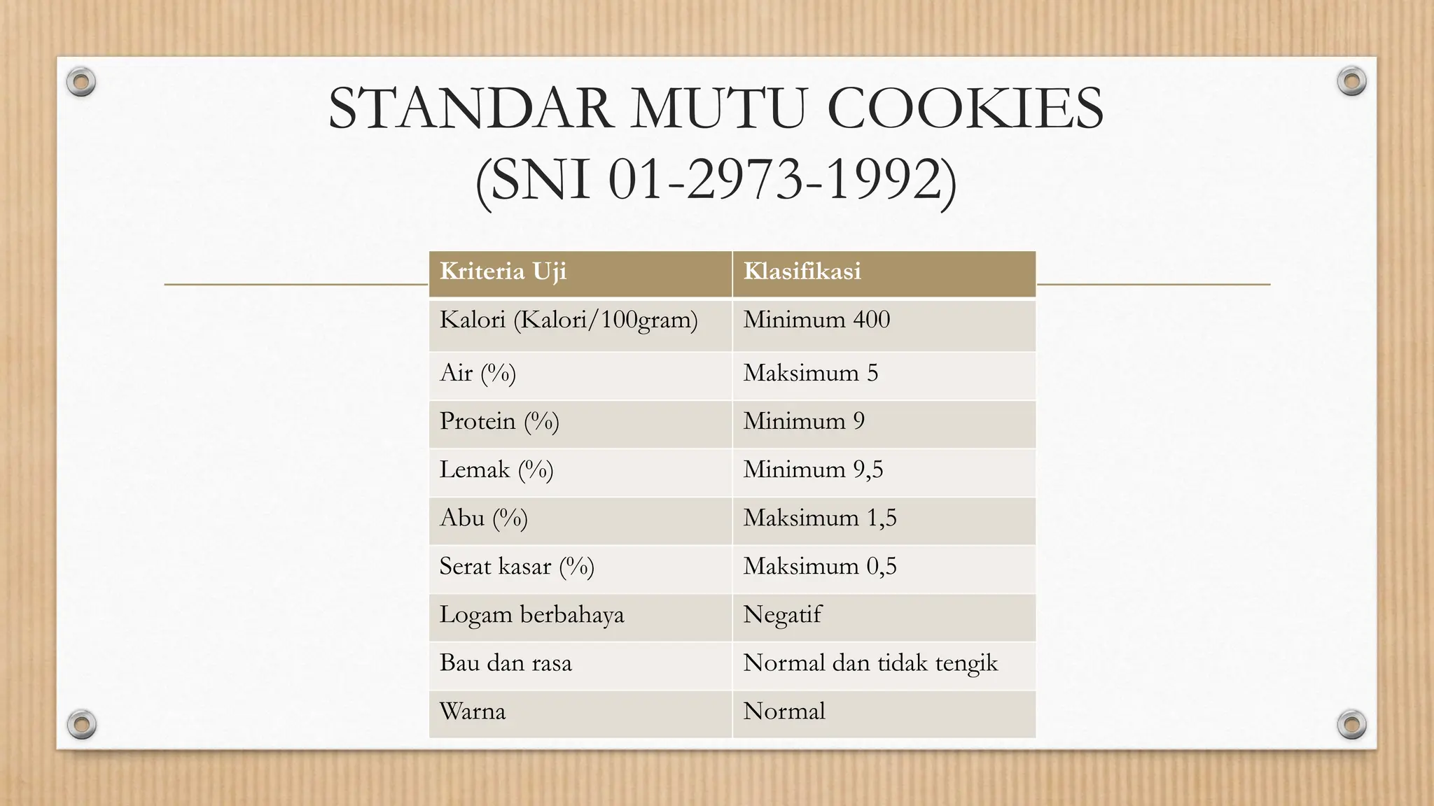 materi pastry bakery kelas xi kuliner "COOKIES".pptx