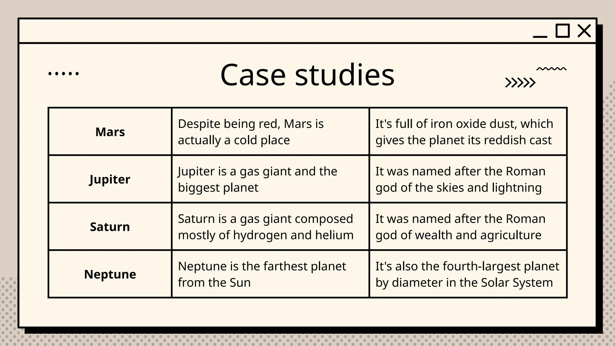 Cookies proj for class 12 informatics practices | PPTX