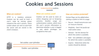 Secure Code Warrior - Cookies and sessions | PPTX