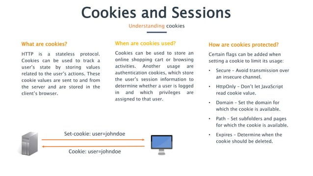 Secure Code Warrior - Cookies and sessions | PPTX | Web Development | Internet