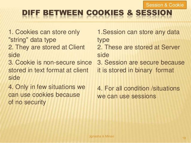 Cookie & Session In ASP.NET Cookie & Session In ASP.NET