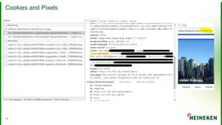 Cookies tracking and pixels | PDF