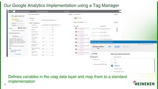Cookies tracking and pixels | PDF