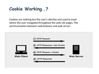 Cookie testing | PPT | Free Download