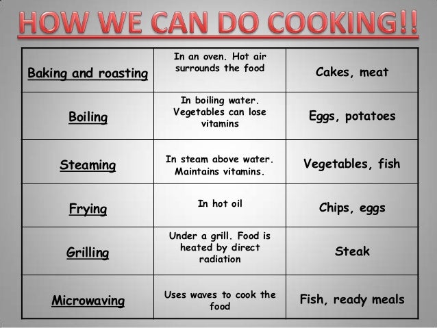 Cooking ( techniques, tools, styles, ingredients, future ) cooking ov…