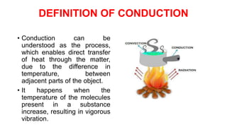 COOKING-typsof -1.pptx