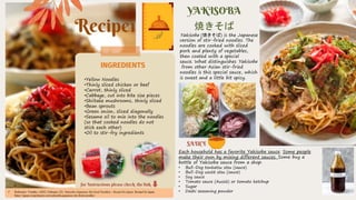 Recipes and restaurants Design around the world.pptx