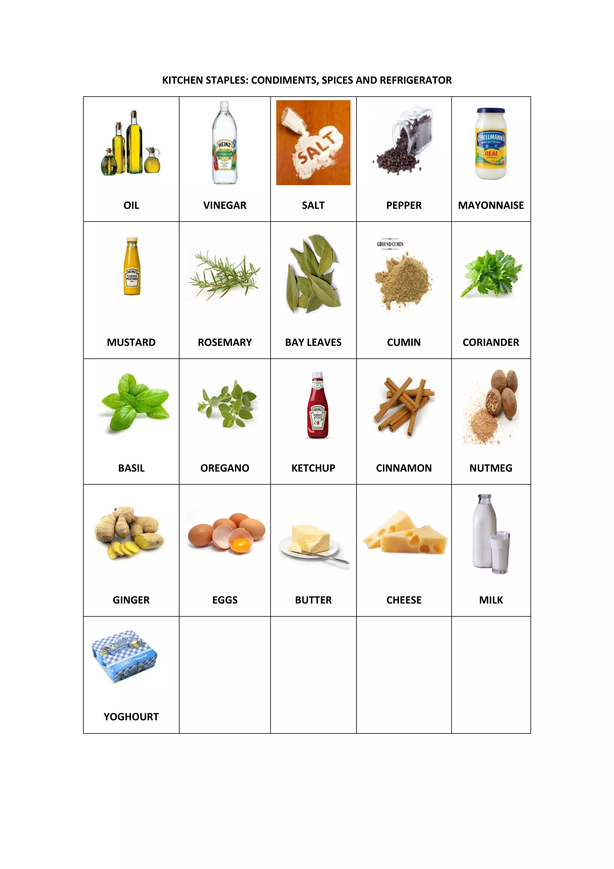 Cooking dictionary | PDF