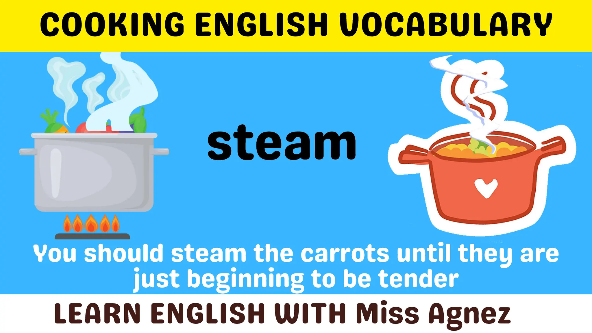 Cooking Vocabulary with Pictures and Sentences | Fun Learning English ...