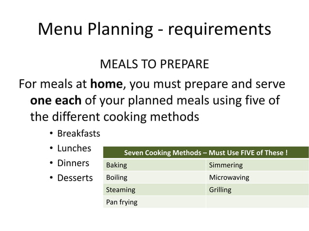 Cooking Merit Badge - menu planning.pptx | Camping | Travel Type