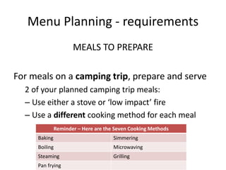 Cooking Merit Badge - menu planning.pptx