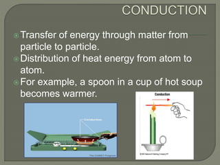 Cooking method | PPTX