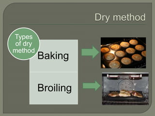 Cooking method | PPTX