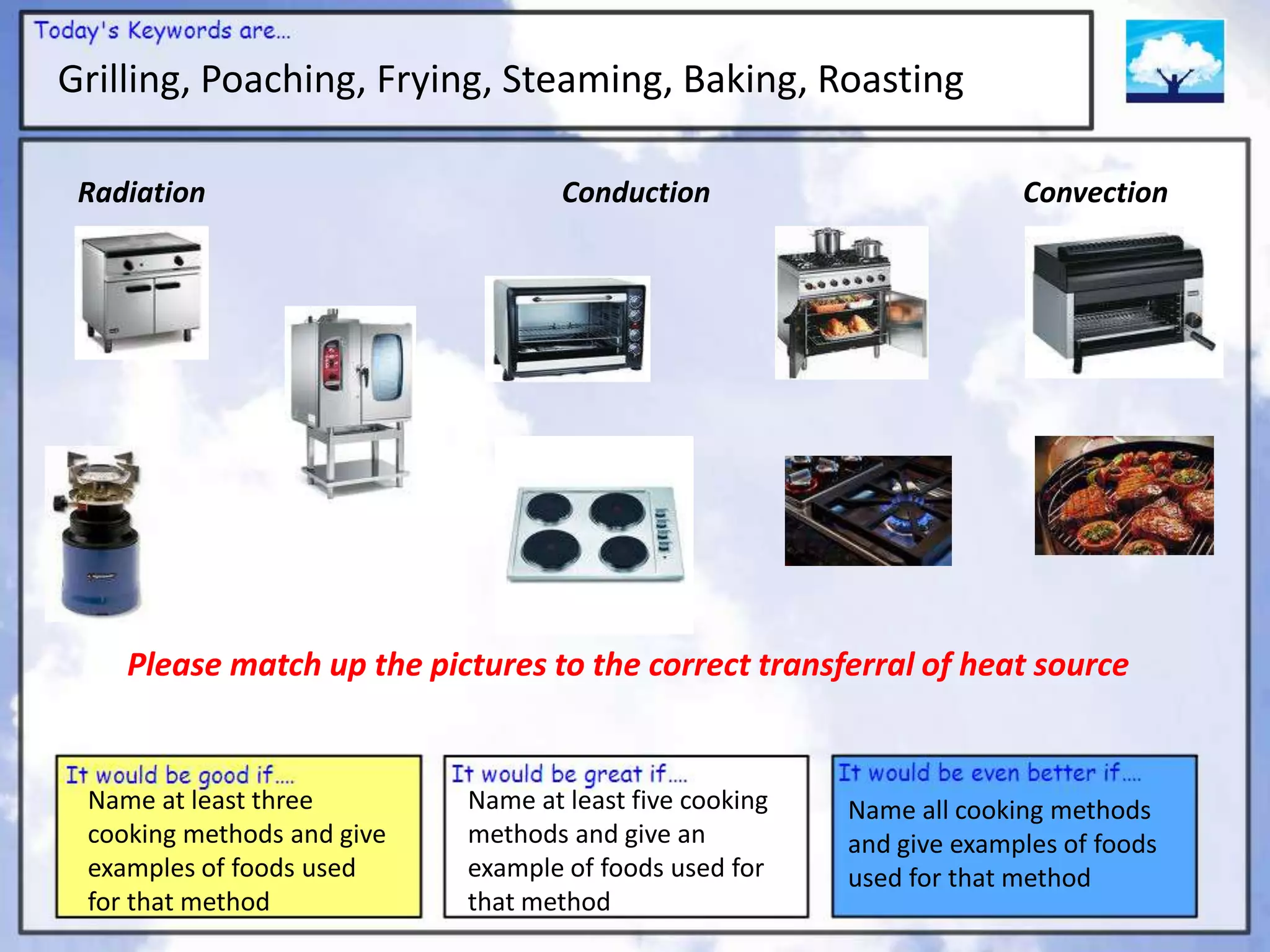Cooking methods | PPTX
