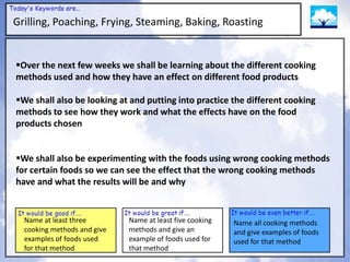 Cooking methods | PPTX