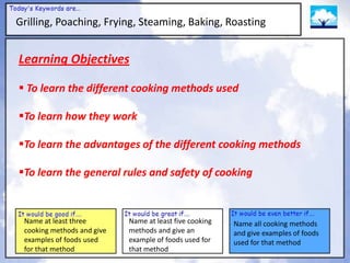 Cooking methods | PPTX