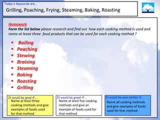 Cooking methods | PPTX