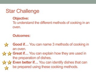 Cooking Methods.pptx