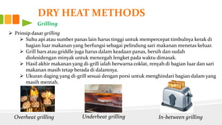 COOKING METHODS.pdf